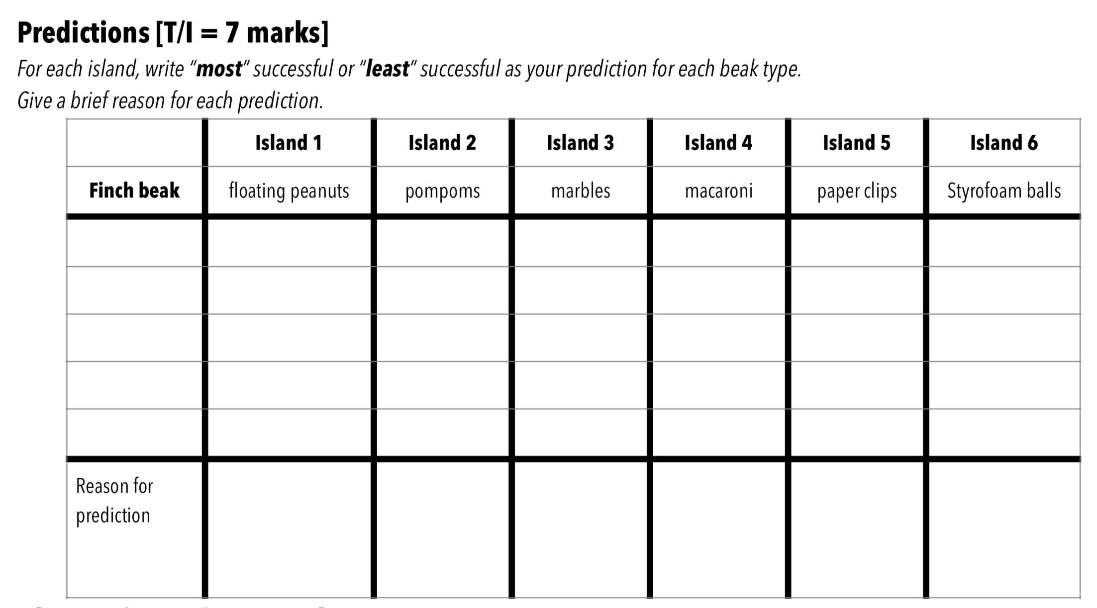Natural Selection Lab Activity – Teach to Serve