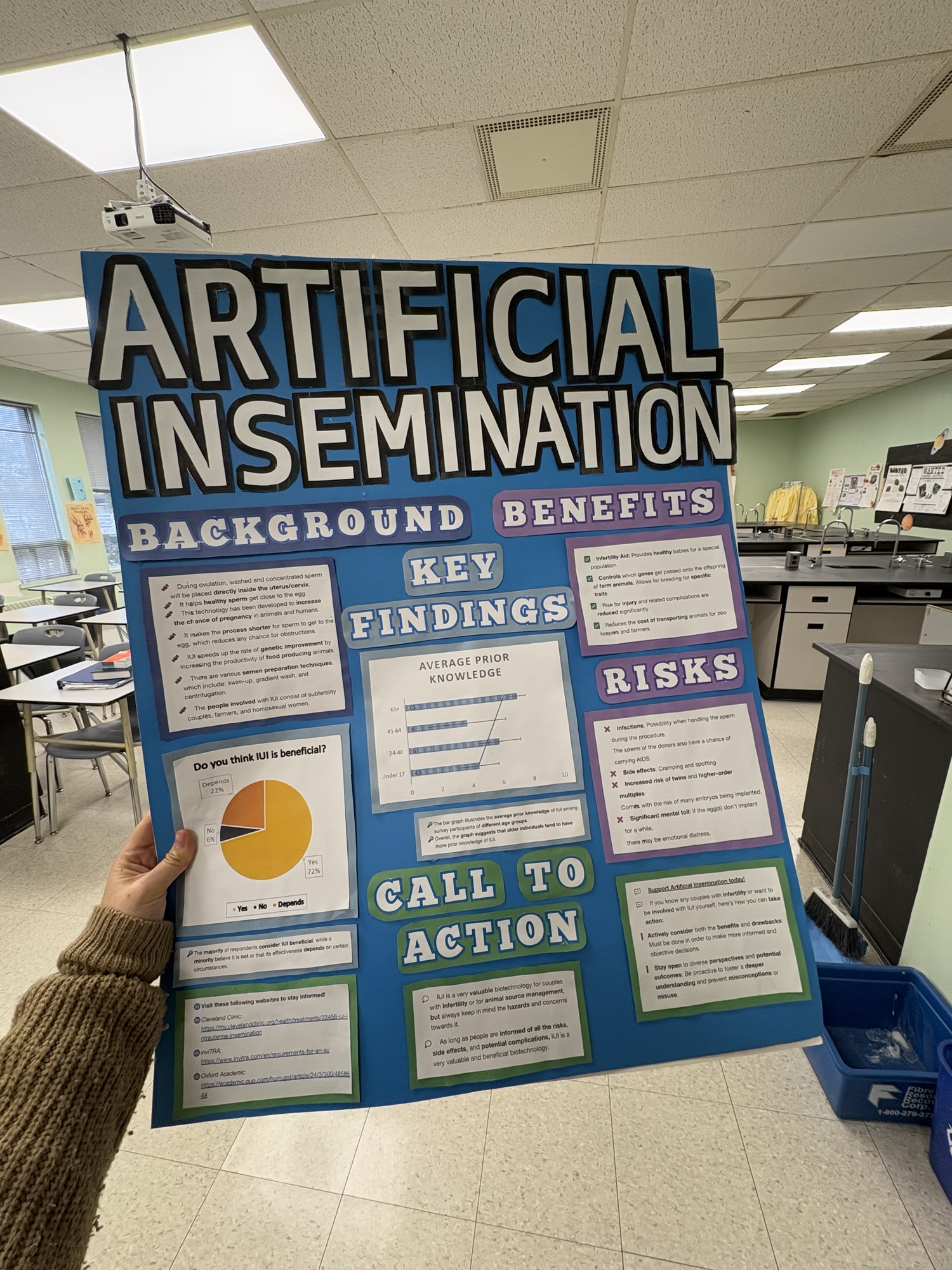 3 Common Struggles Students Face with Research (And How to help them ...